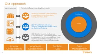 Think Big | Enterprise Artificial Intelligence | PPT