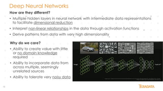 AI in the Enterprise: Past, Present & Future - StampedeCon AI Summit 2017 | PDF