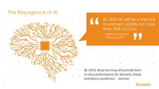 AI in the Enterprise: Past, Present & Future - StampedeCon AI Summit 2017 | PDF