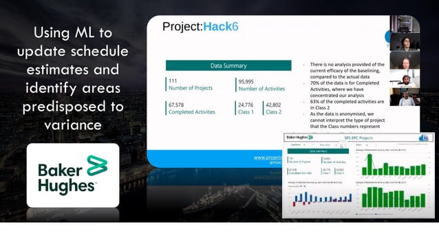 AI in the project profession: examples of current use and roadmaps to adoption, 27 March 2024 ...