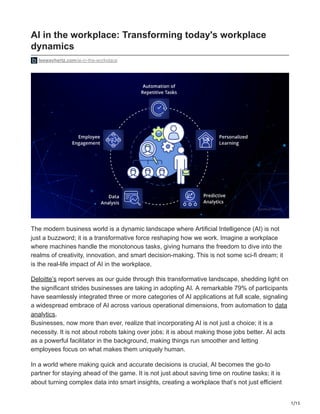 AI IN THE WORKPLACE: TRANSFORMING TODAY’S WORK DYNAMICS.pdf