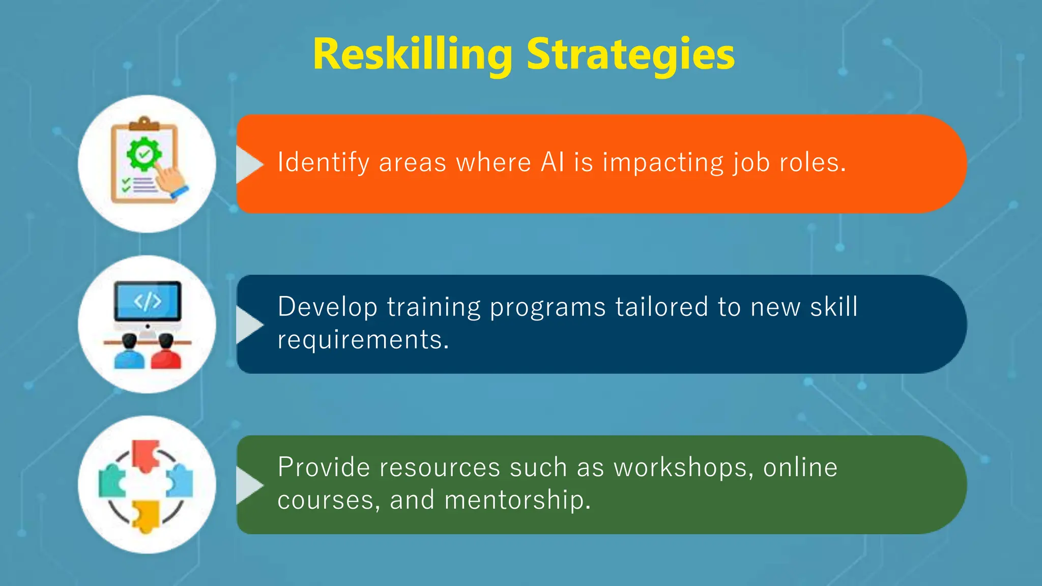 AI in the Workplace Reskilling, Upskilling, and Future Work.pptx