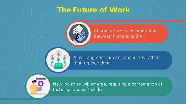 AI in the Workplace Reskilling, Upskilling, and Future Work.pptx | Artificial Intelligence ...