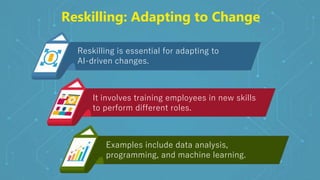 AI in the Workplace Reskilling, Upskilling, and Future Work.pptx