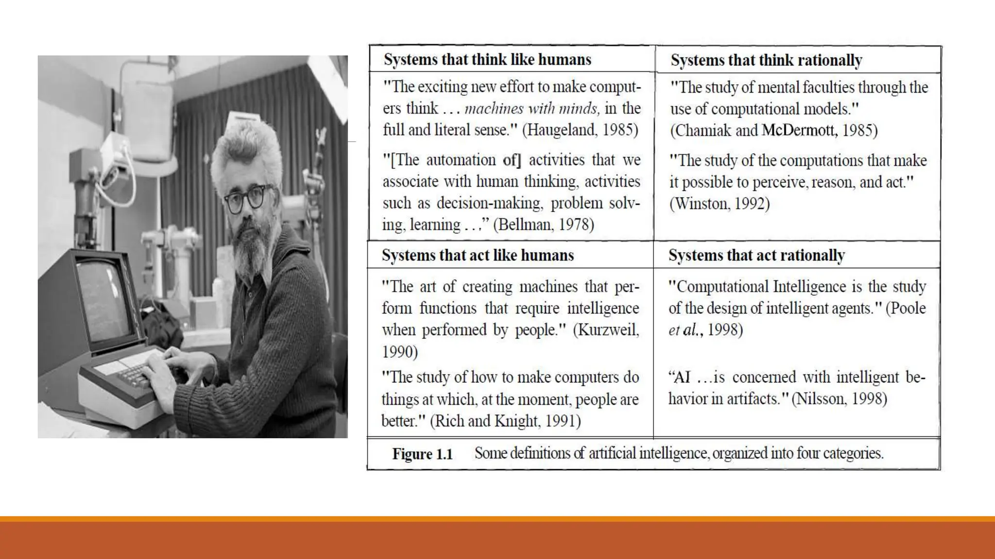 AI INTRODUCTION Artificial intelligence.ppt