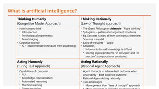 AI Introduction Computer Engineering material.pptx