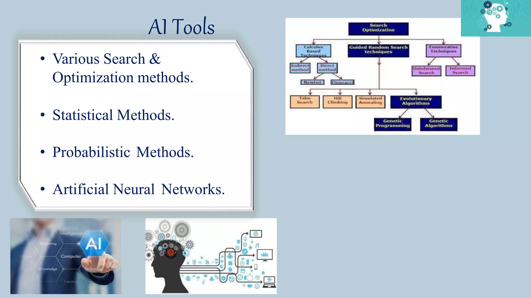 ARTIFICIAL INTELLIGENCE INTRODUCTION PART #2 | PPT