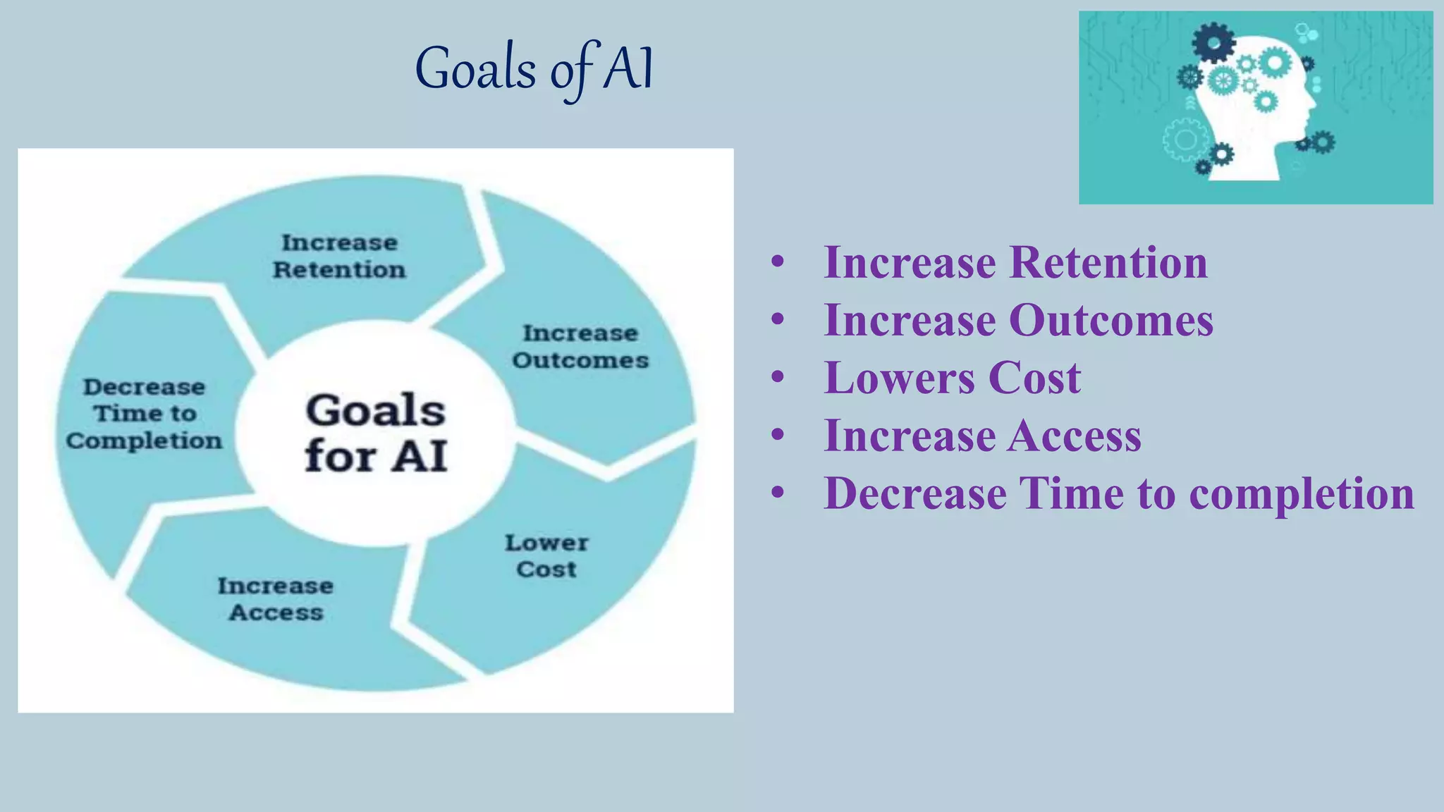 ARTIFICIAL INTELLIGENCE INTRODUCTION PART #2 | PPT