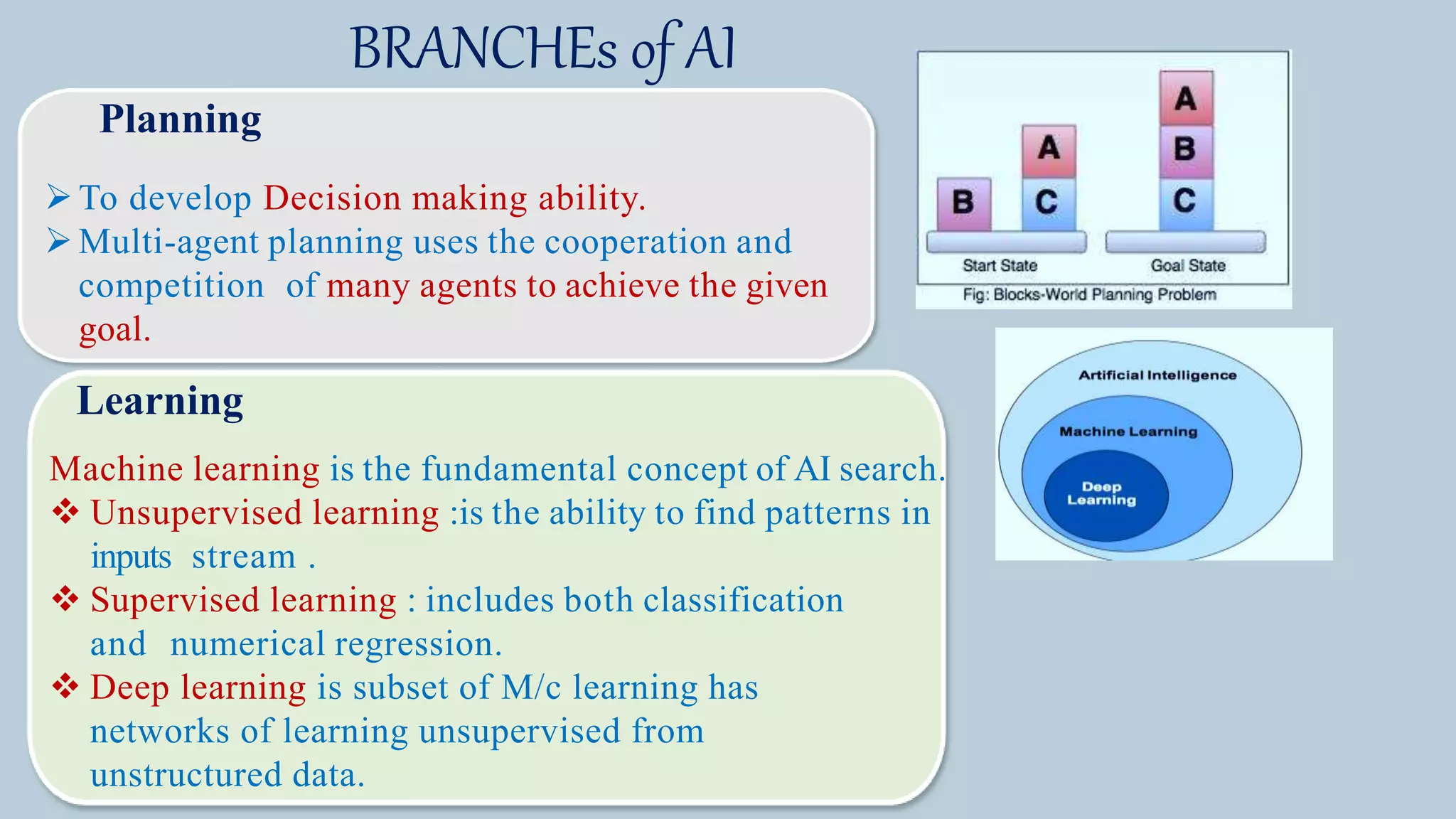 ARTIFICIAL INTELLIGENCE INTRODUCTION PART #2 | PPT