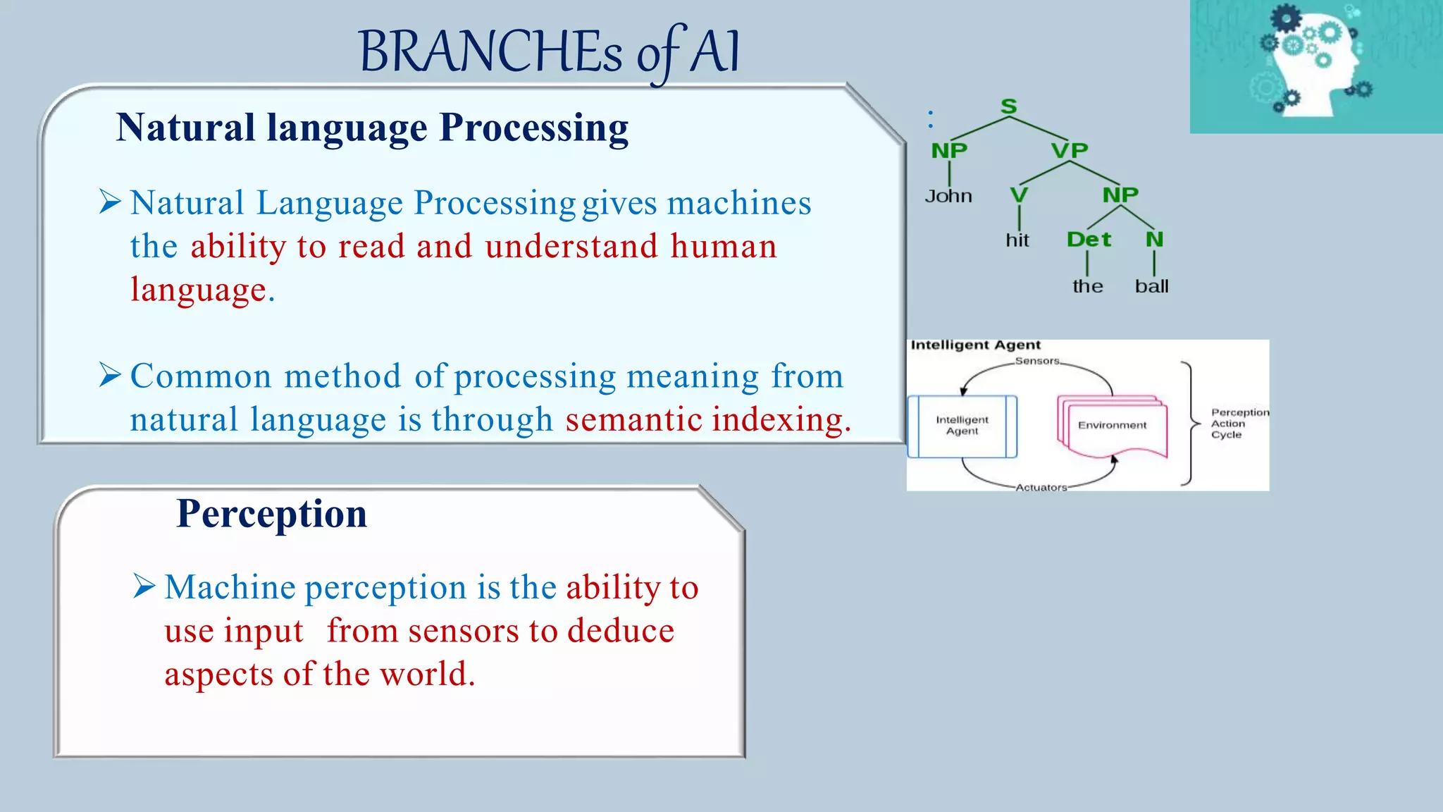 ARTIFICIAL INTELLIGENCE INTRODUCTION PART #2 | PPT