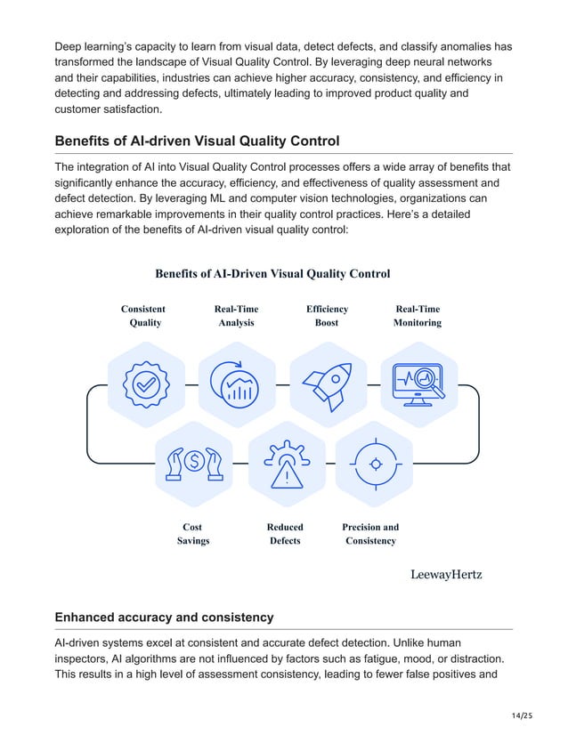AI in visual quality control - An Overview.pdf | Technology Industry | Industries