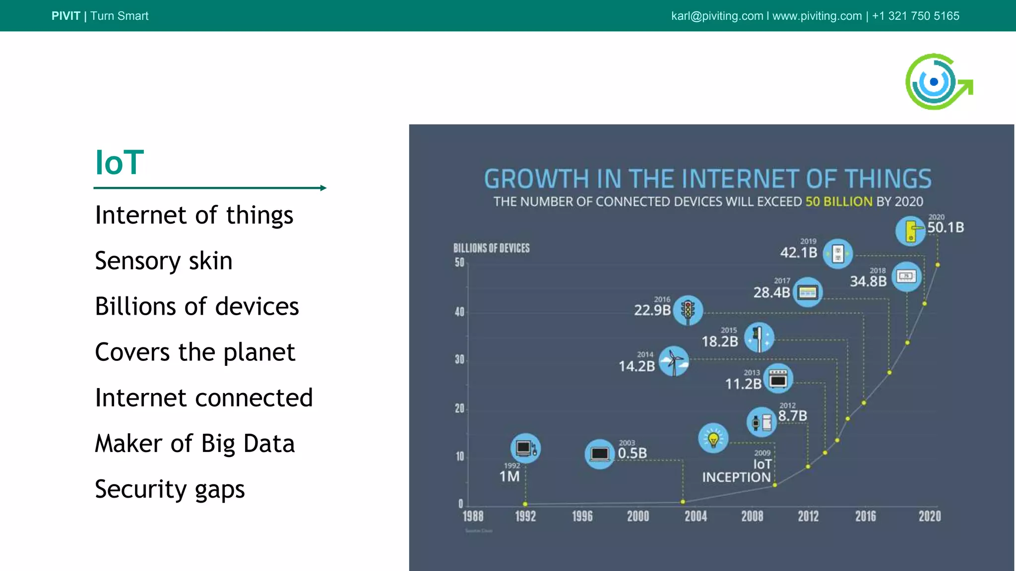 The Big Combo - AI, IoT and Big Data | PPT