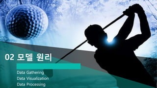 Smart Golf Club Application with Gyro, Accelerometer and LSTM AI in ...