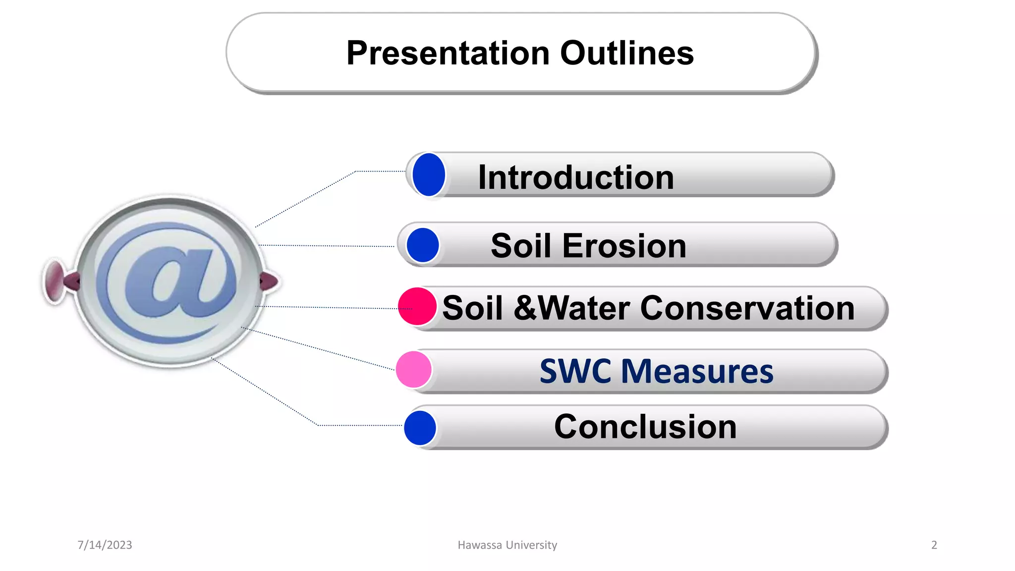 Soil_Erosion_and_Soil_Conservation_Kefa_F.ppt