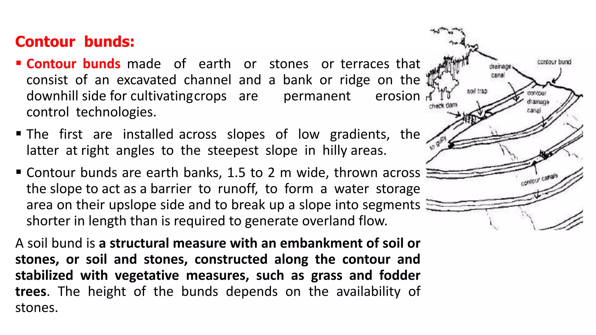 Soil_Erosion_and_Soil_Conservation_Kefa_F.ppt