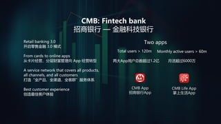 AI Is Driving Financial Innovation | PPT