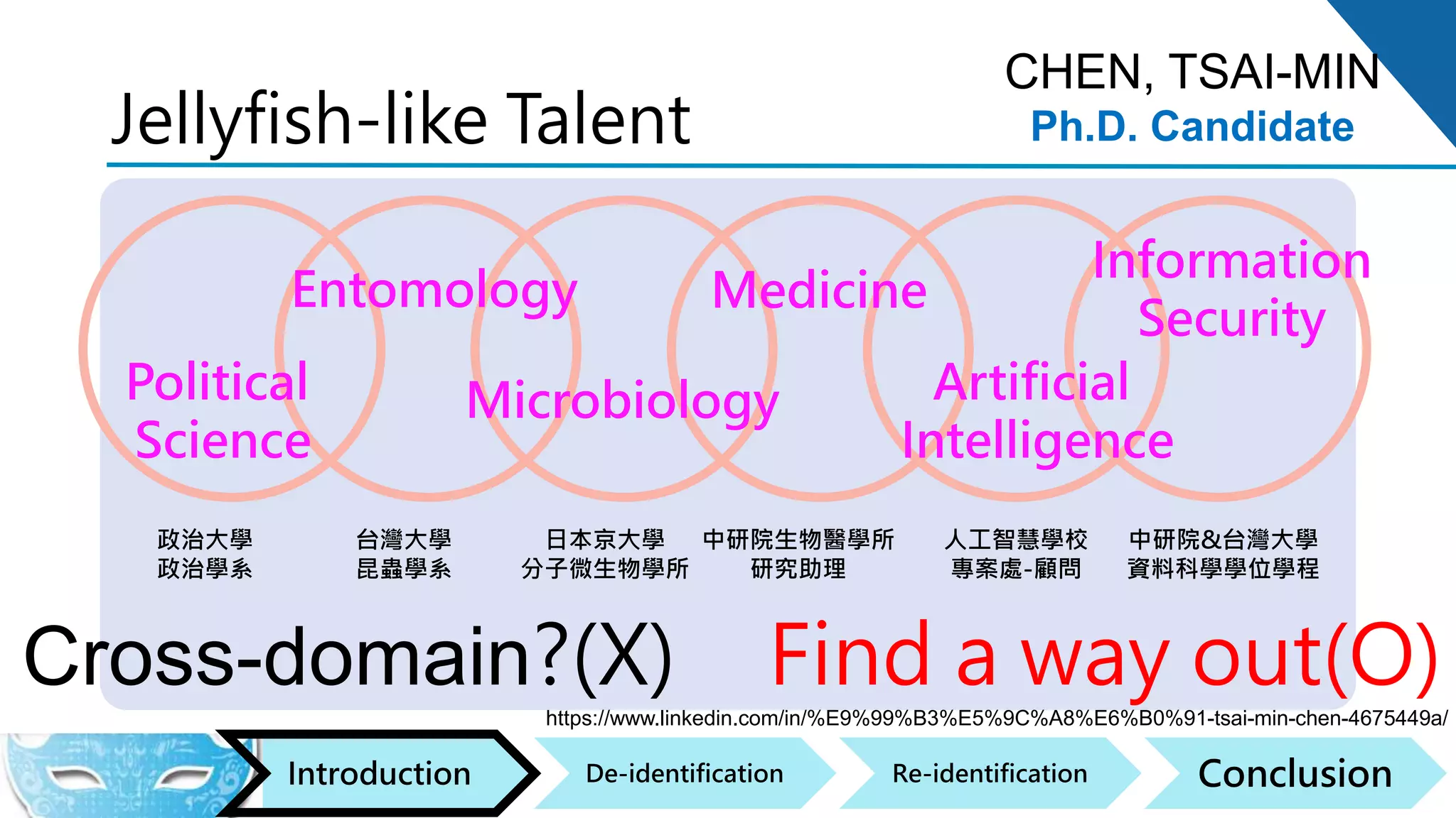 Data De-identification and Re-identification | PPT