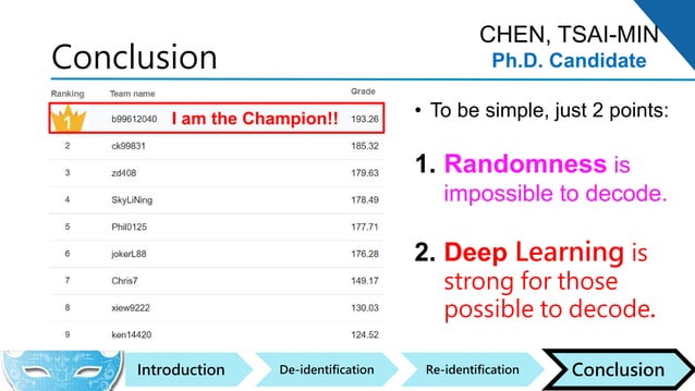 Data De-identification and Re-identification | PPT