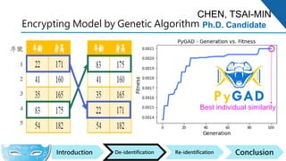 Data De-identification and Re-identification | PPT