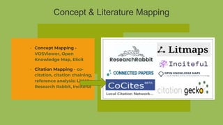 AI_is_here_to_support_the_literature_review__1_ (1).pptx