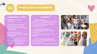 AIJ1004 - Group Assignment Presentation.pptx