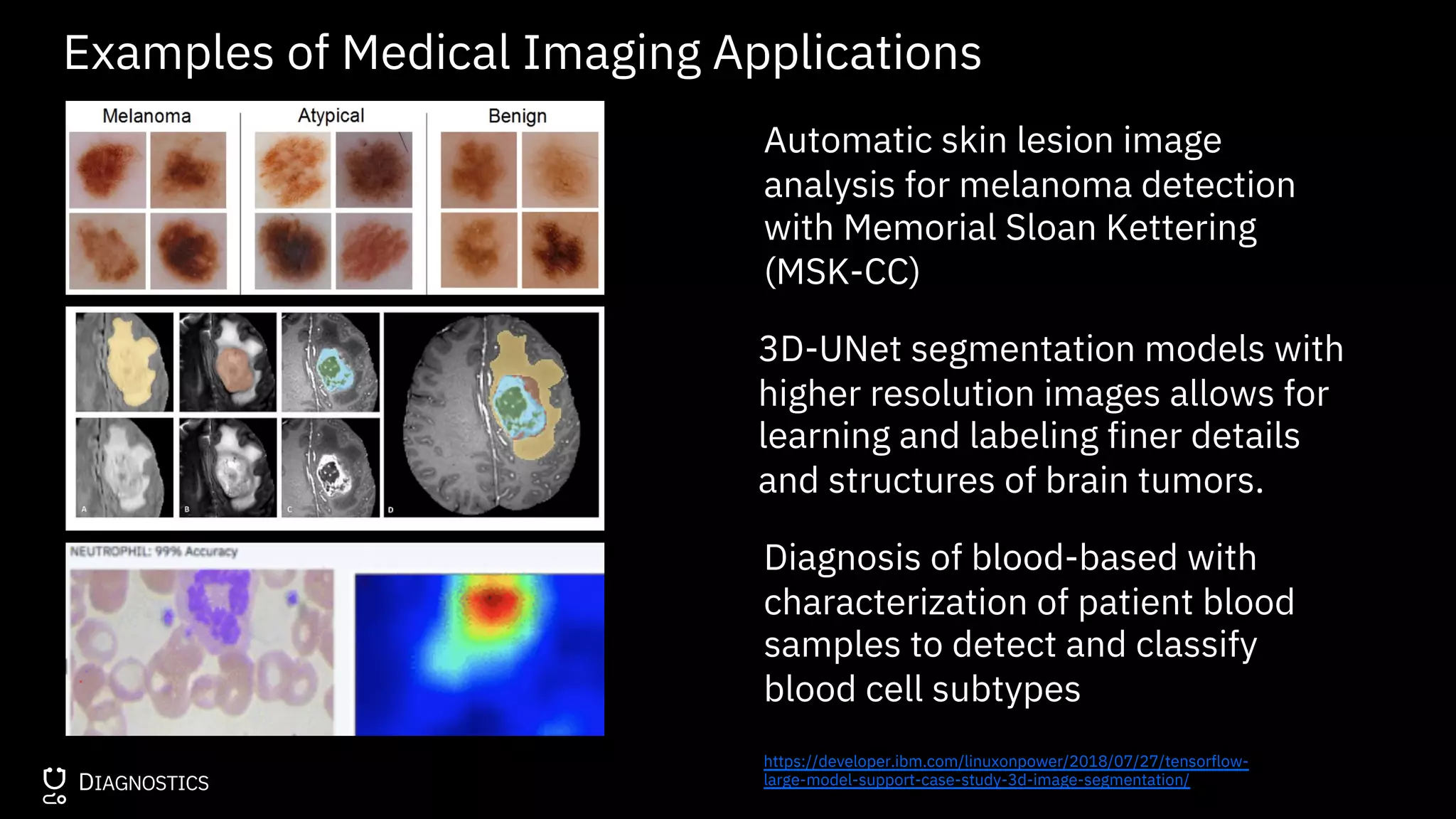 Deep Learning Image Processing Applications in the Enterprise | PDF