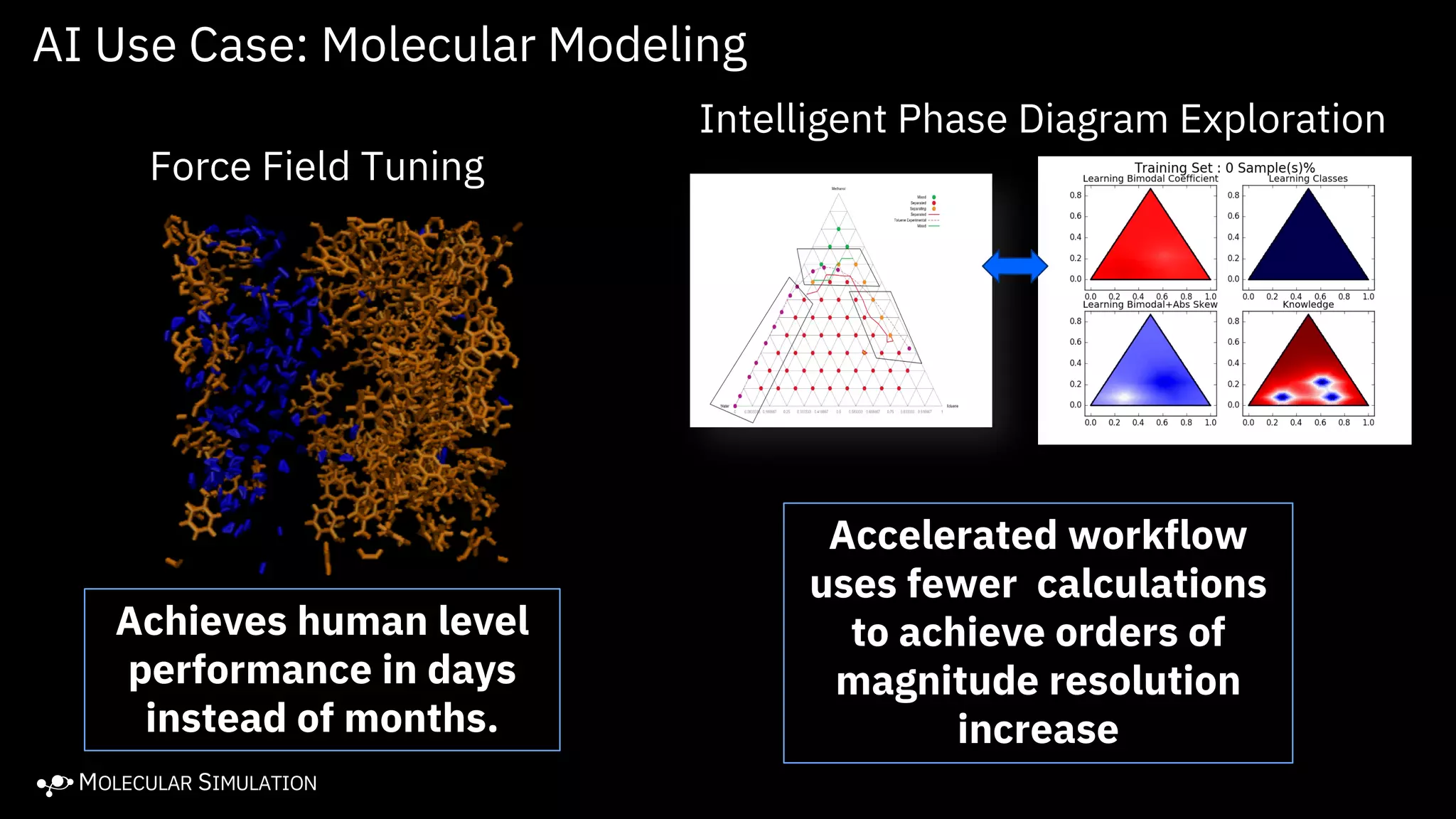 Deep Learning Image Processing Applications in the Enterprise | PDF