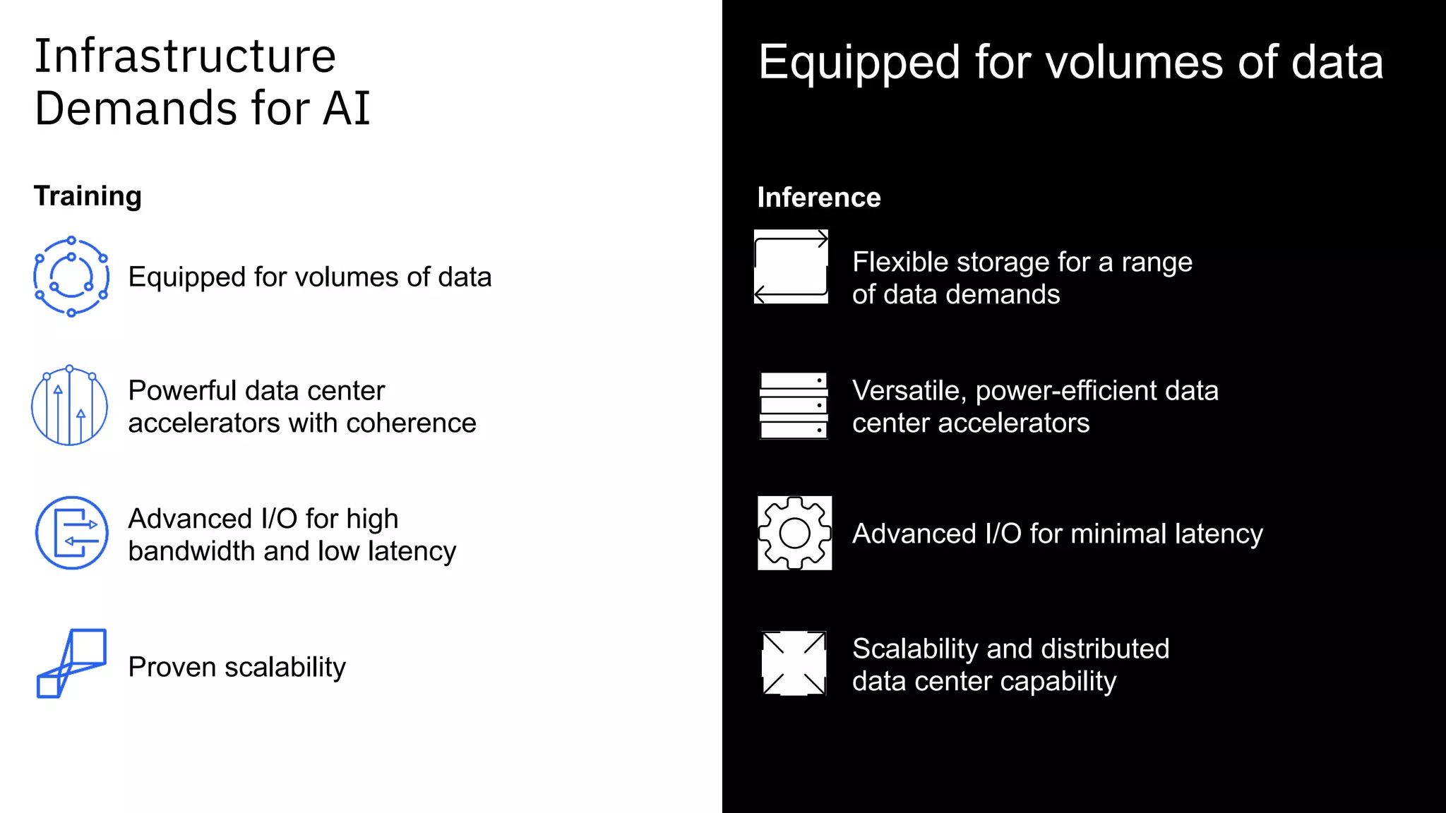 Deep Learning Image Processing Applications in the Enterprise | PDF