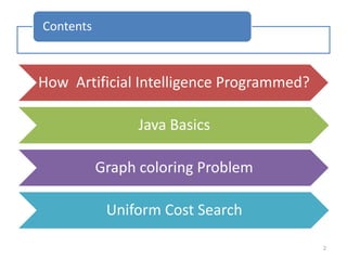 java in Aartificial intelligent by virat andodariya | PPTX | Programming Languages | Computing