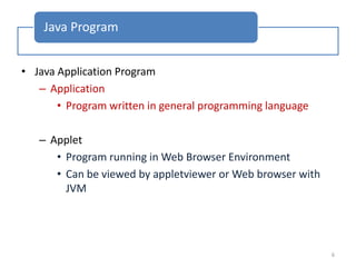 java in Aartificial intelligent by virat andodariya | PPTX | Programming Languages | Computing