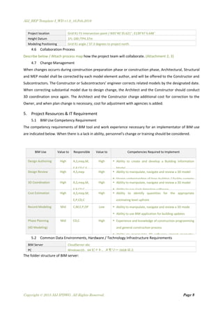 BIM DAY 2016-BIM Execution Plan(English Edition) | DOC