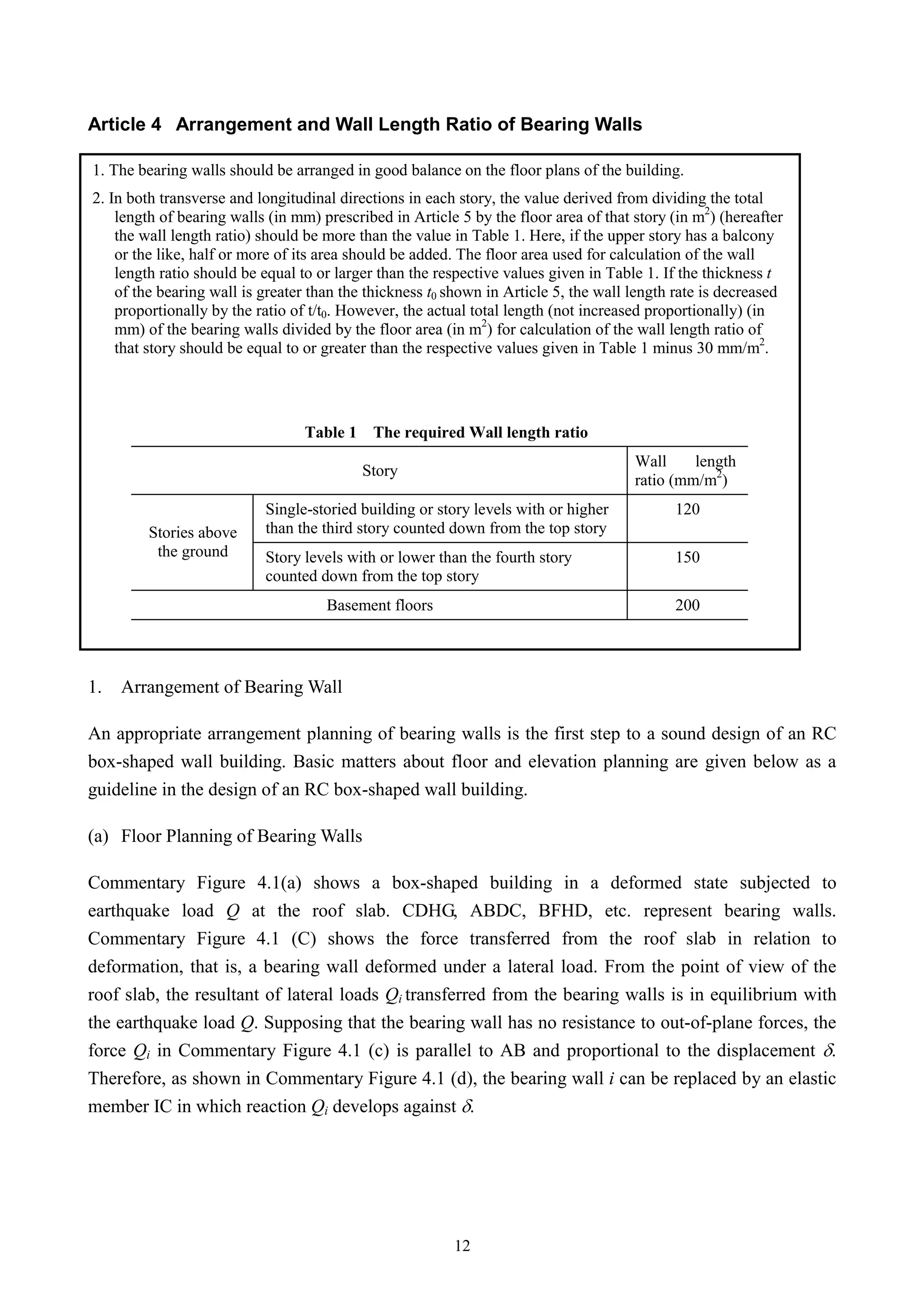 Aij standard for structural design of reinforced concrete boxed shaped ...