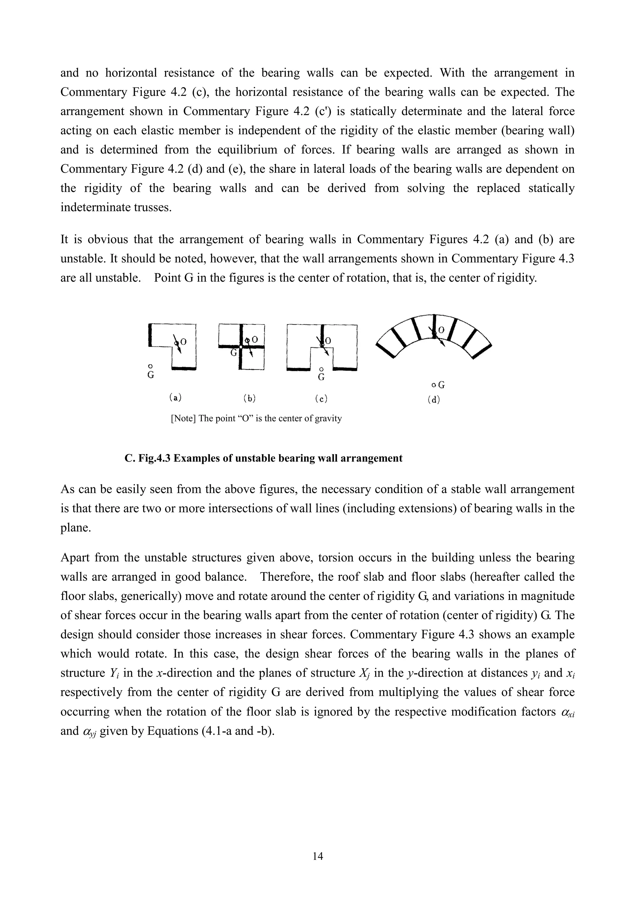 Aij standard for structural design of reinforced concrete boxed shaped wall structures | PDF
