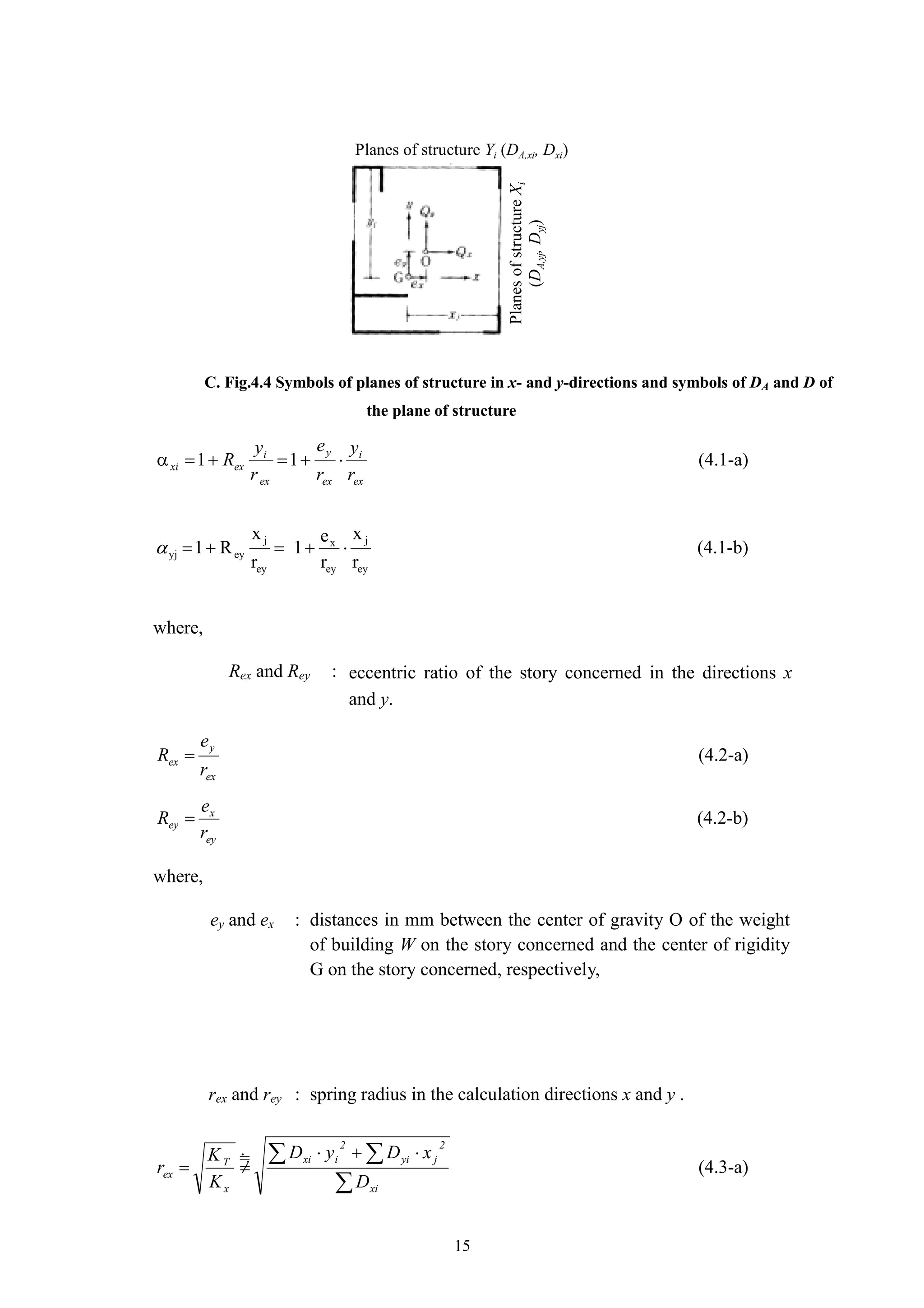 Aij standard for structural design of reinforced concrete boxed shaped ...