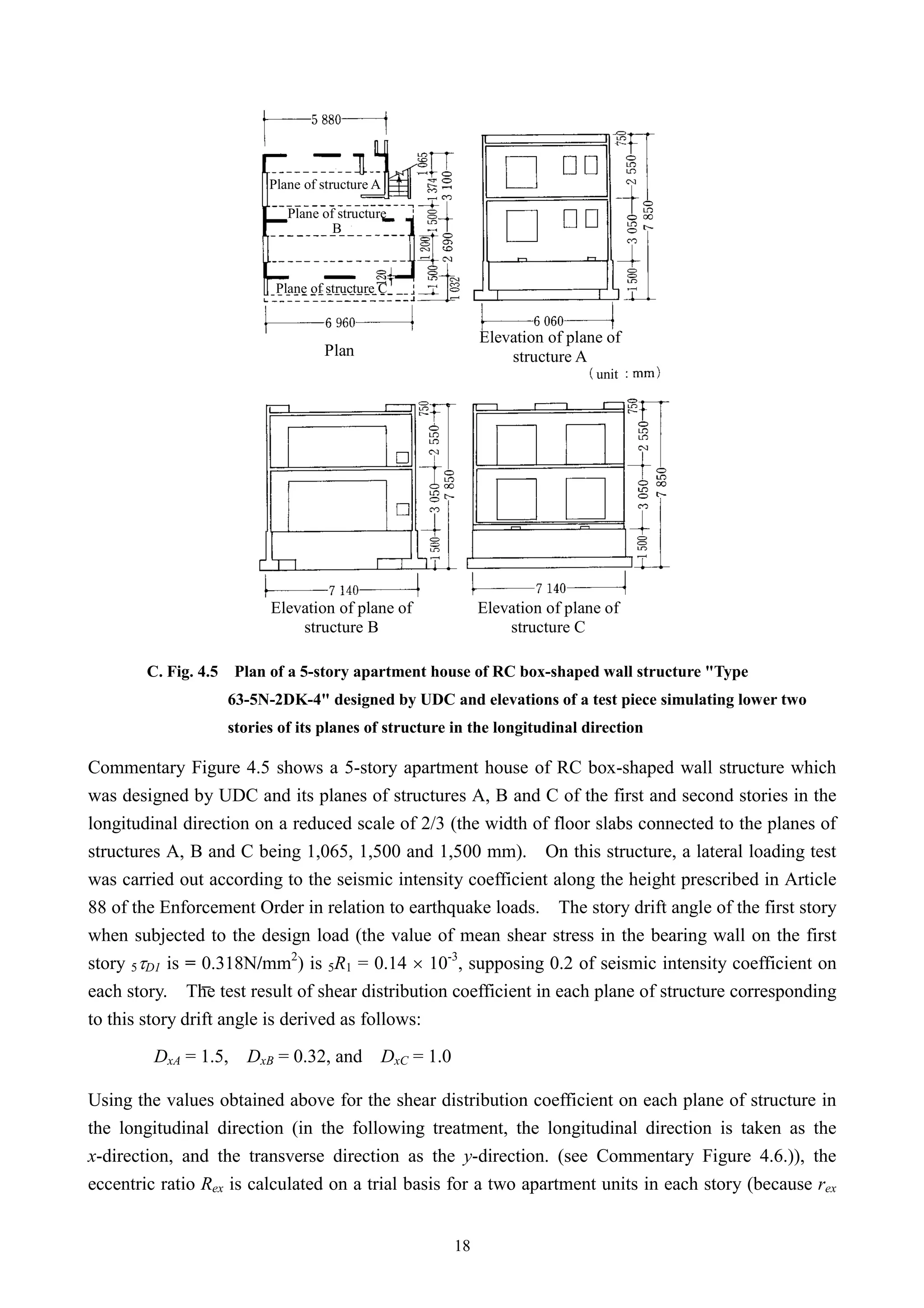 Aij standard for structural design of reinforced concrete boxed shaped ...