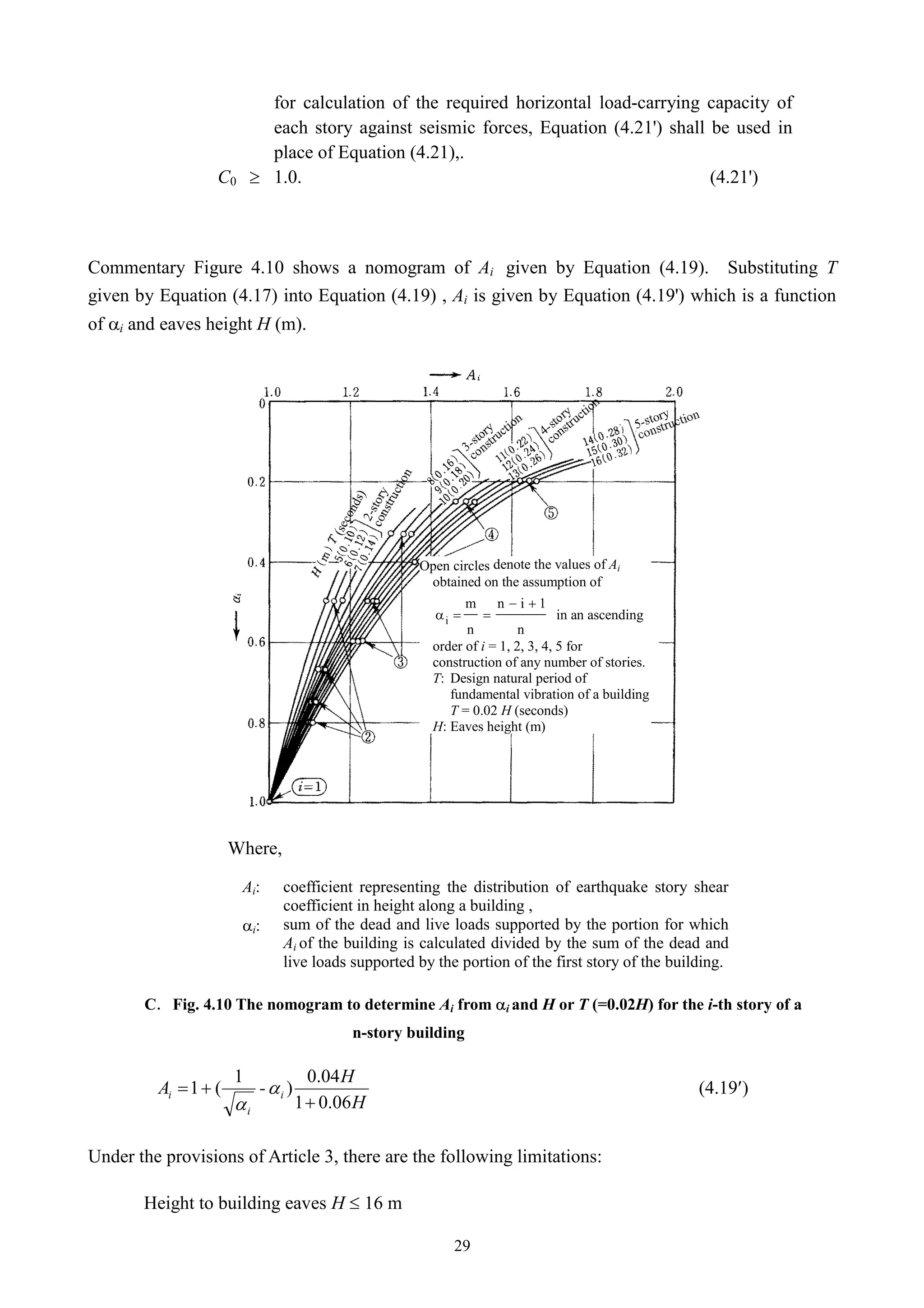 Aij standard for structural design of reinforced concrete boxed shaped ...