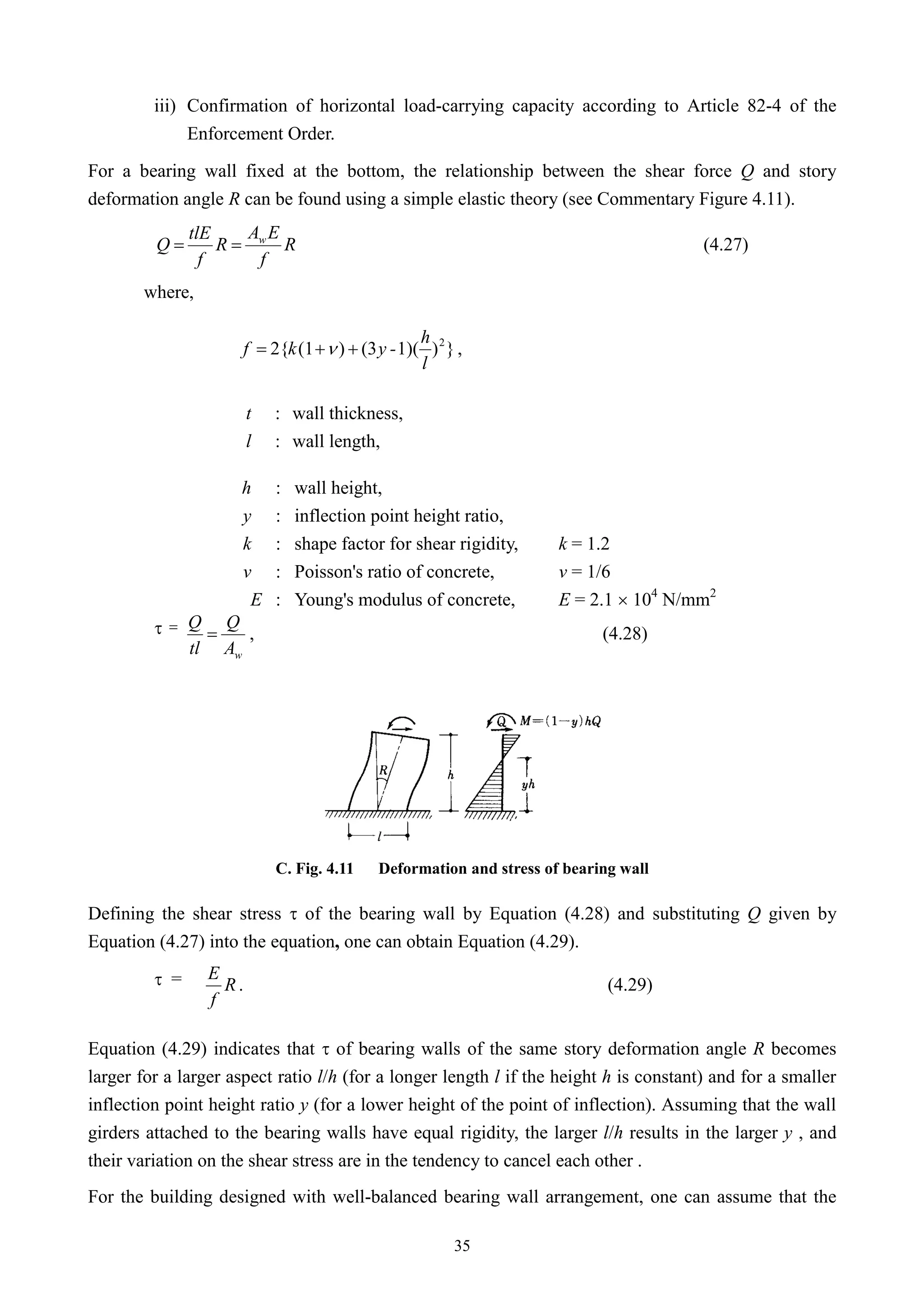 Aij standard for structural design of reinforced concrete boxed shaped ...