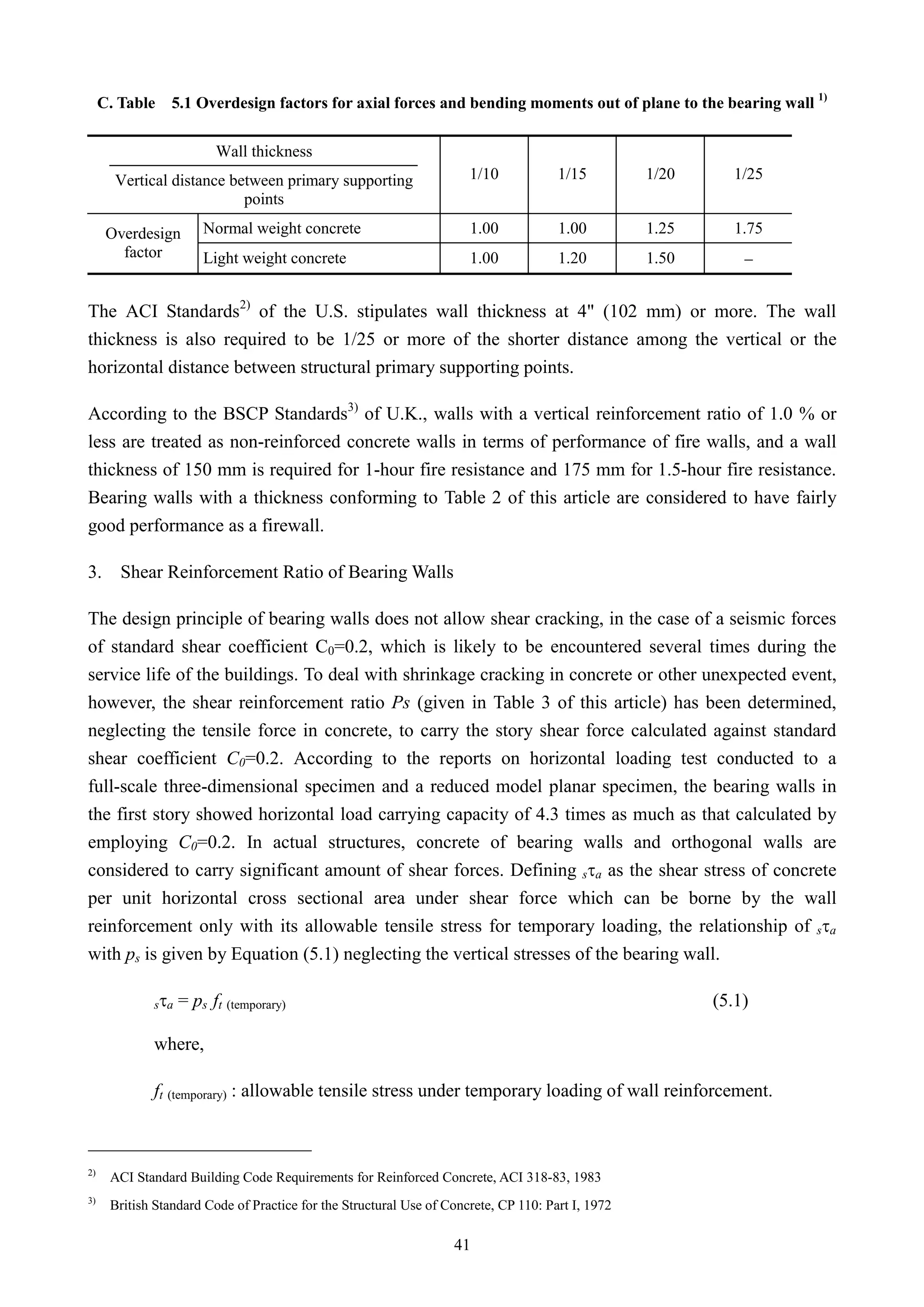Aij standard for structural design of reinforced concrete boxed shaped ...