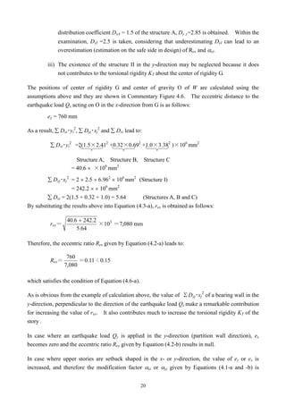 Aij standard for structural design of reinforced concrete boxed shaped ...