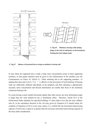 Aij standard for structural design of reinforced concrete boxed shaped ...