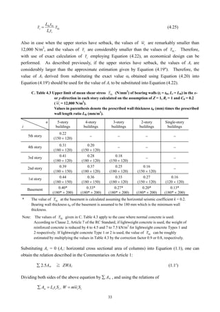 Aij standard for structural design of reinforced concrete boxed shaped ...