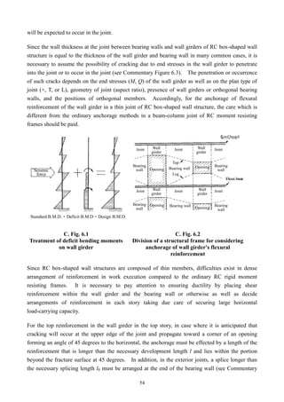 Aij standard for structural design of reinforced concrete boxed shaped ...
