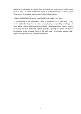 Aij standard for structural design of reinforced concrete boxed shaped ...