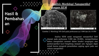 A_Ika Marta Novani_191810301068.pptx