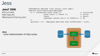Rule Modularity and Execution Control | PPT