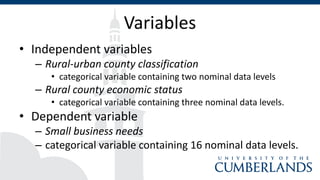 Aikens Presentation | PPT