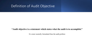 Aikins Presentation on Audit Objective.pptx