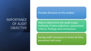 Aikins Presentation on Audit Objective.pptx