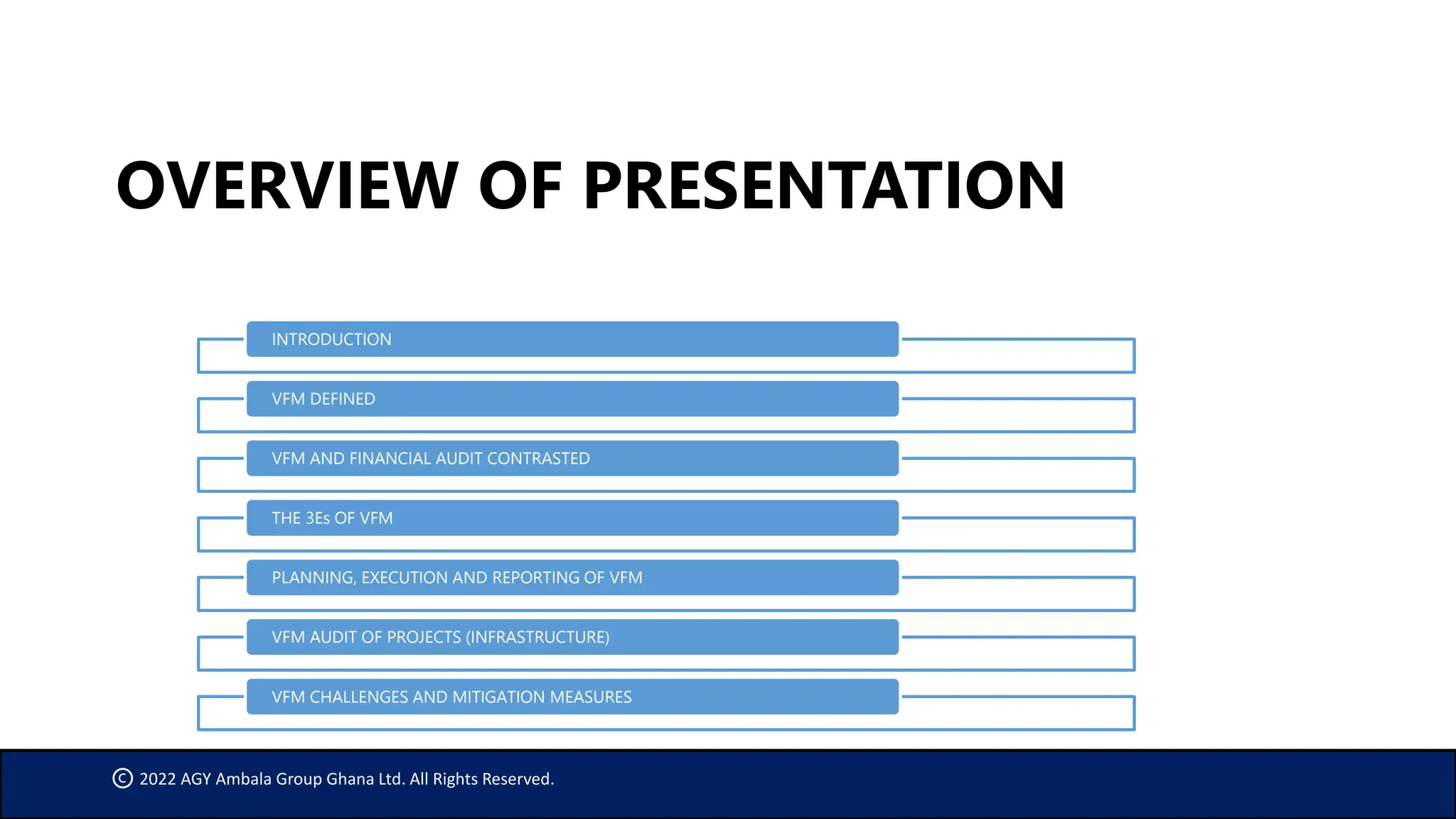 AIKINS VFM PRESENTATION-AAG TEMPLATE.pptx