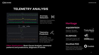 AI and Space: finally, no more arguing with the GPS | PPT